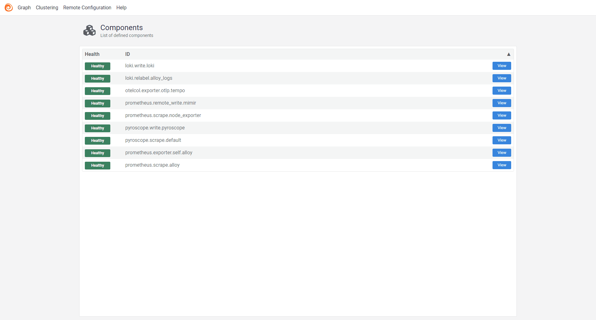 Crazy good Observability using Grafana Alloy | Athrael.net